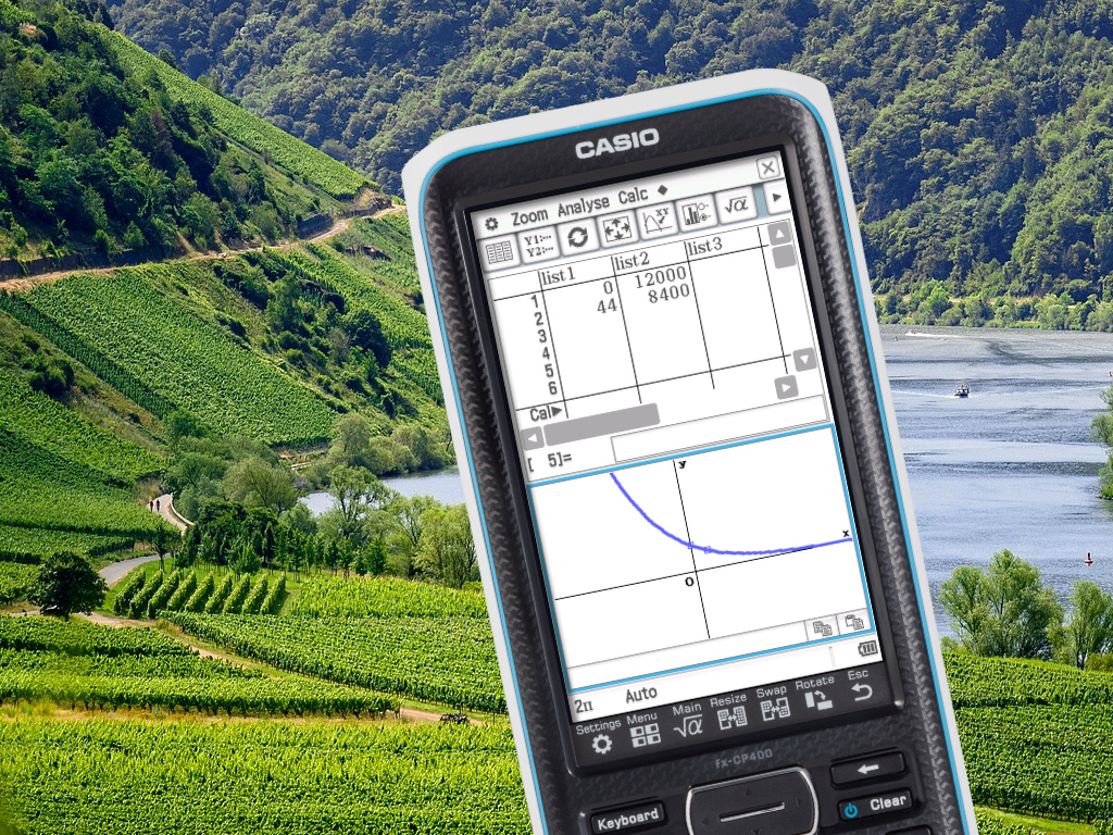 ClassPad – Wachstum und Zerfall | CASIO Blog Österreich